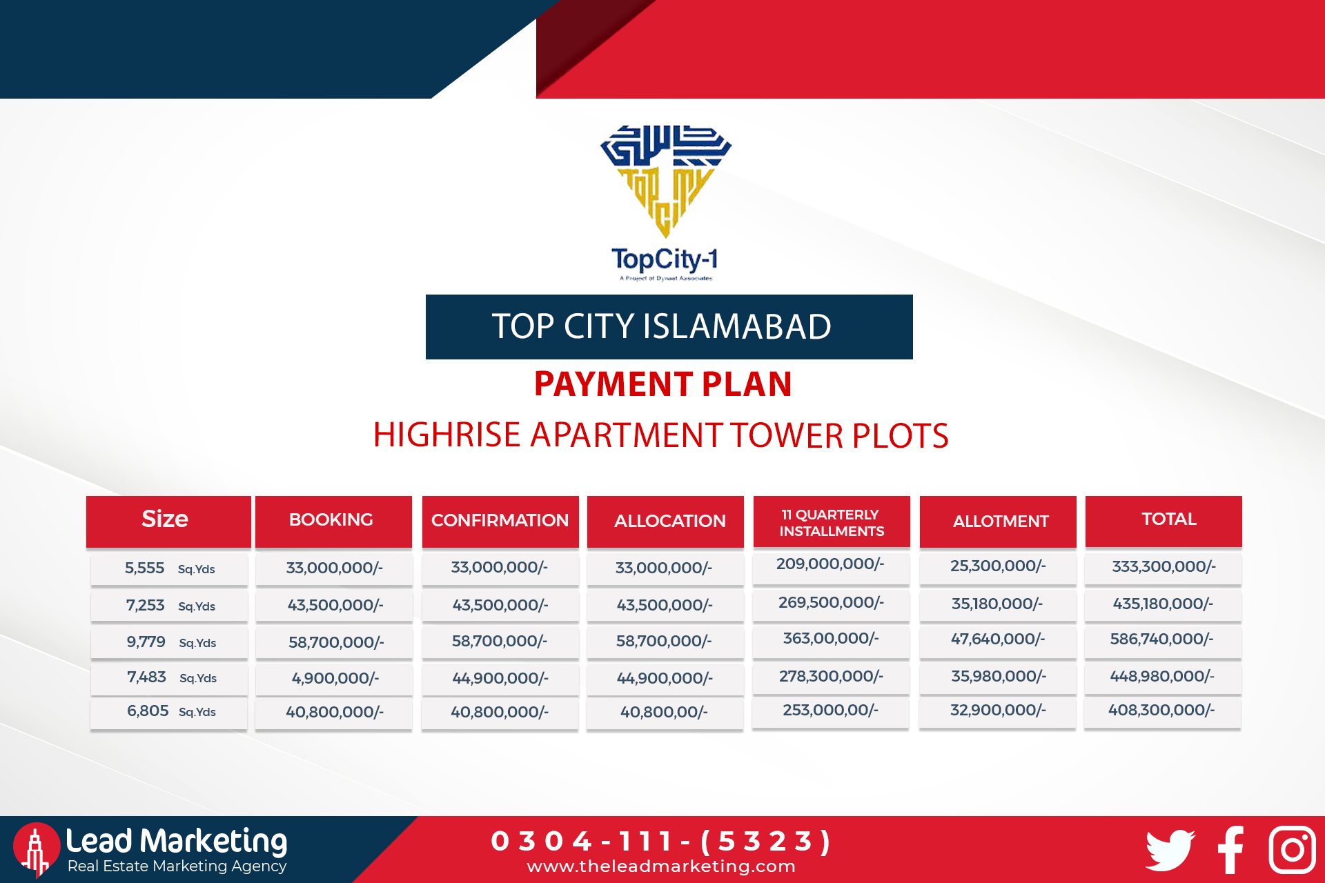 Top City Islamabad | Location | Payment Plan 2023 | NOC
