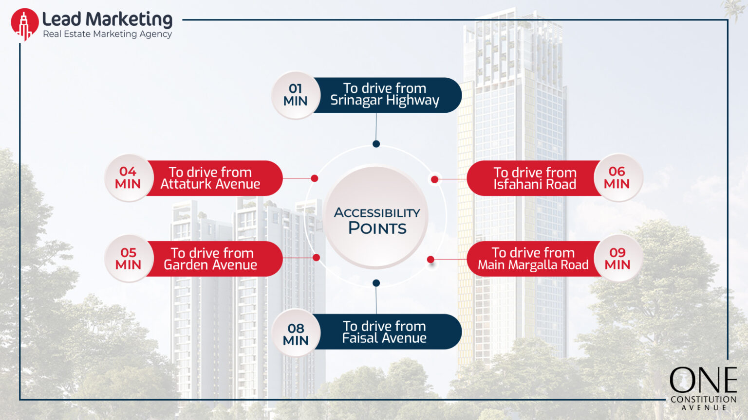 One Constitution Avenue | Payment Plan | Location | Price detail