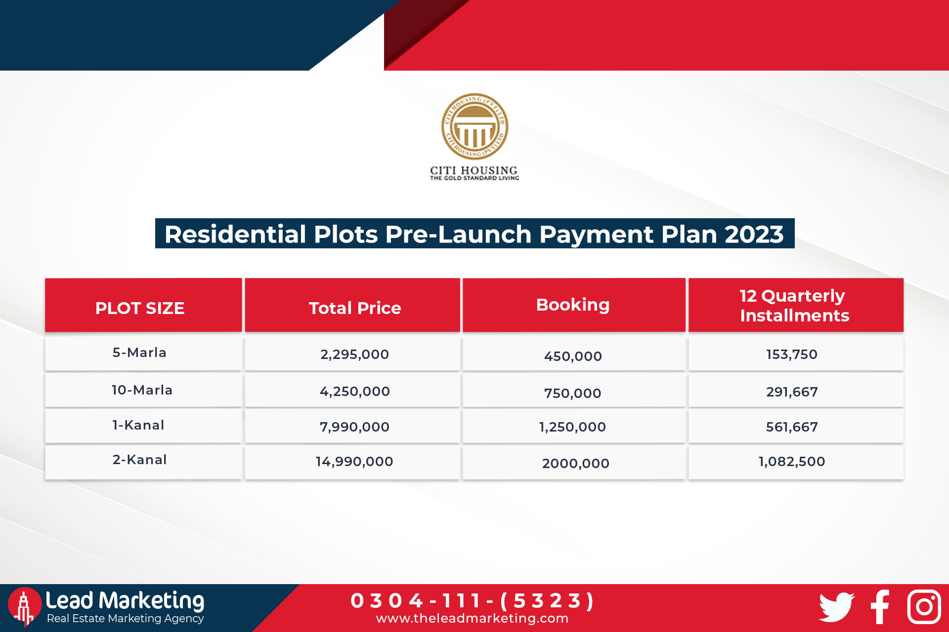 Citi Housing Peshawar | Payment Plan | Location Map