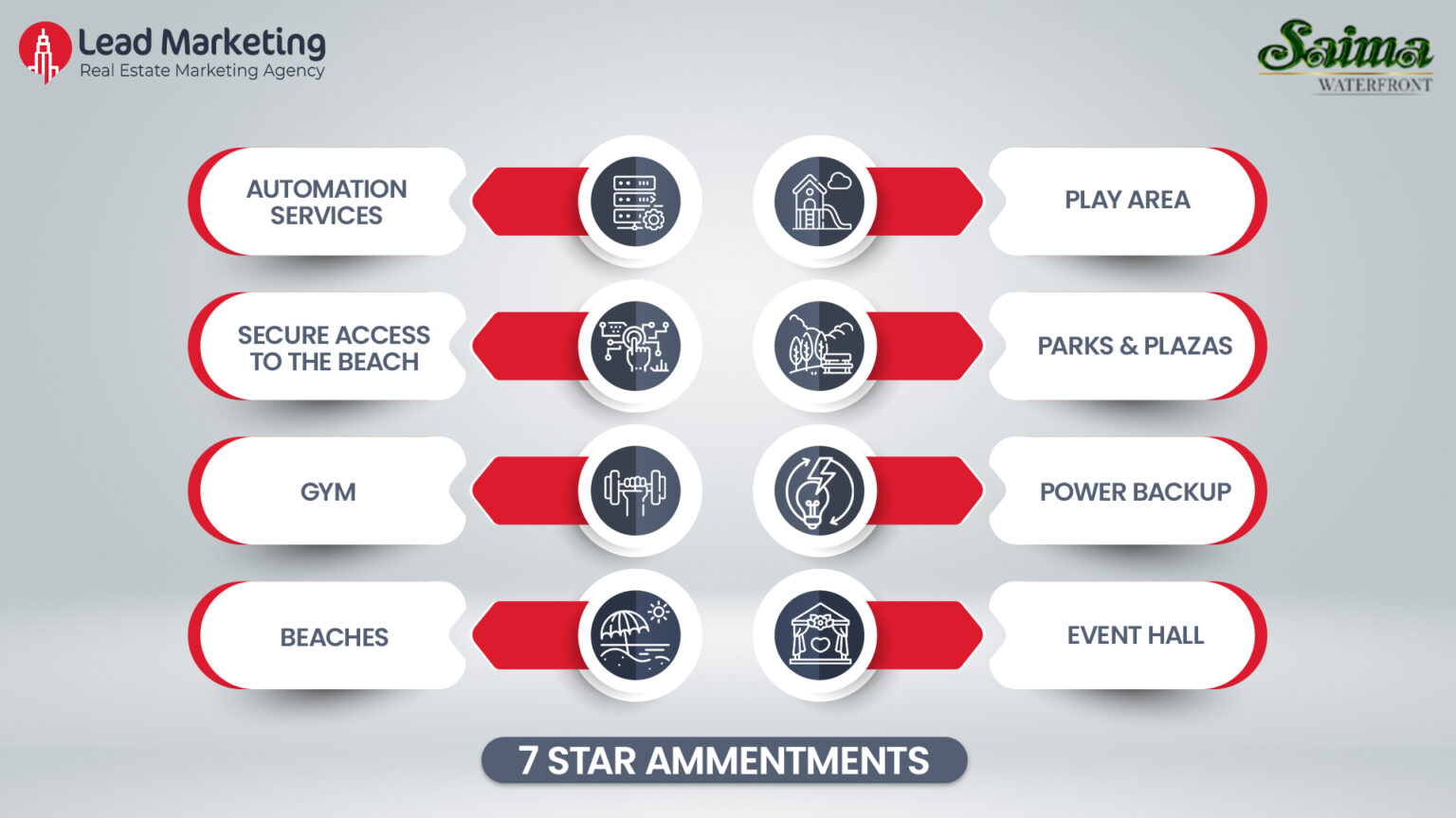 Saima Tower Apartment HMR Waterfront | Payment Plan