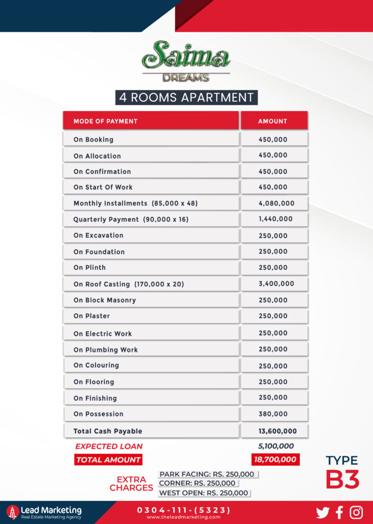 Saima Dreams | Payment Plan | Floor Plan | Location