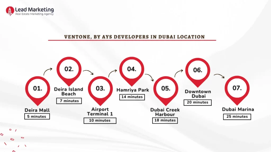 Ventone by AYS Developers at Dubai Islands, Dubai