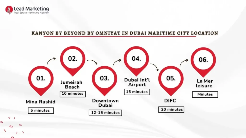 Kanyon by Beyond at Dubai Maritime City by Omniyat